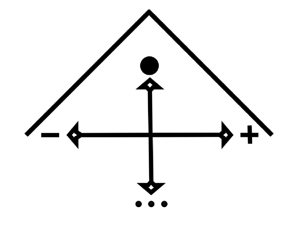 Summary of Ternary Logic – The Natural Law Institute